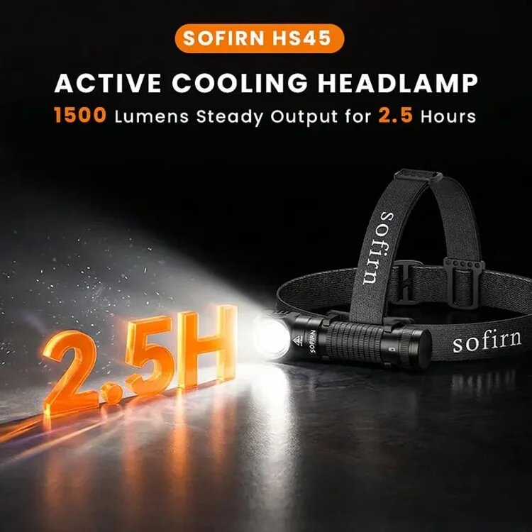 Налобный фонарь Sofirn HS45 3200 люмен