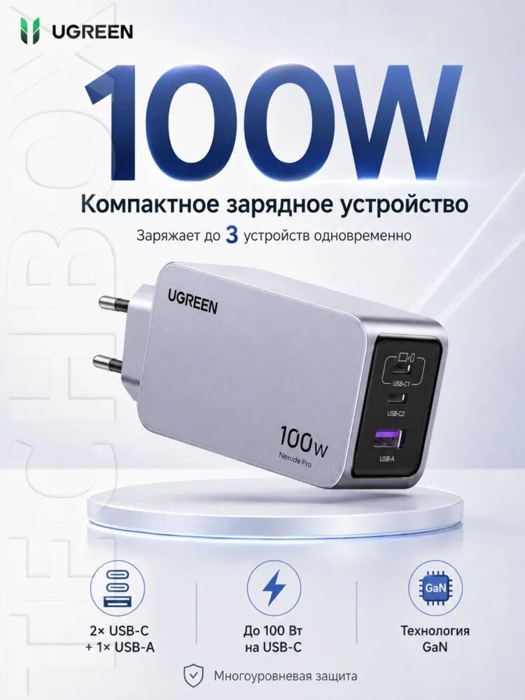 Сетевое зарядное устройство 100Вт UGREEN Nexode Pro X757 Fast Charger с технологией GaN Infinity