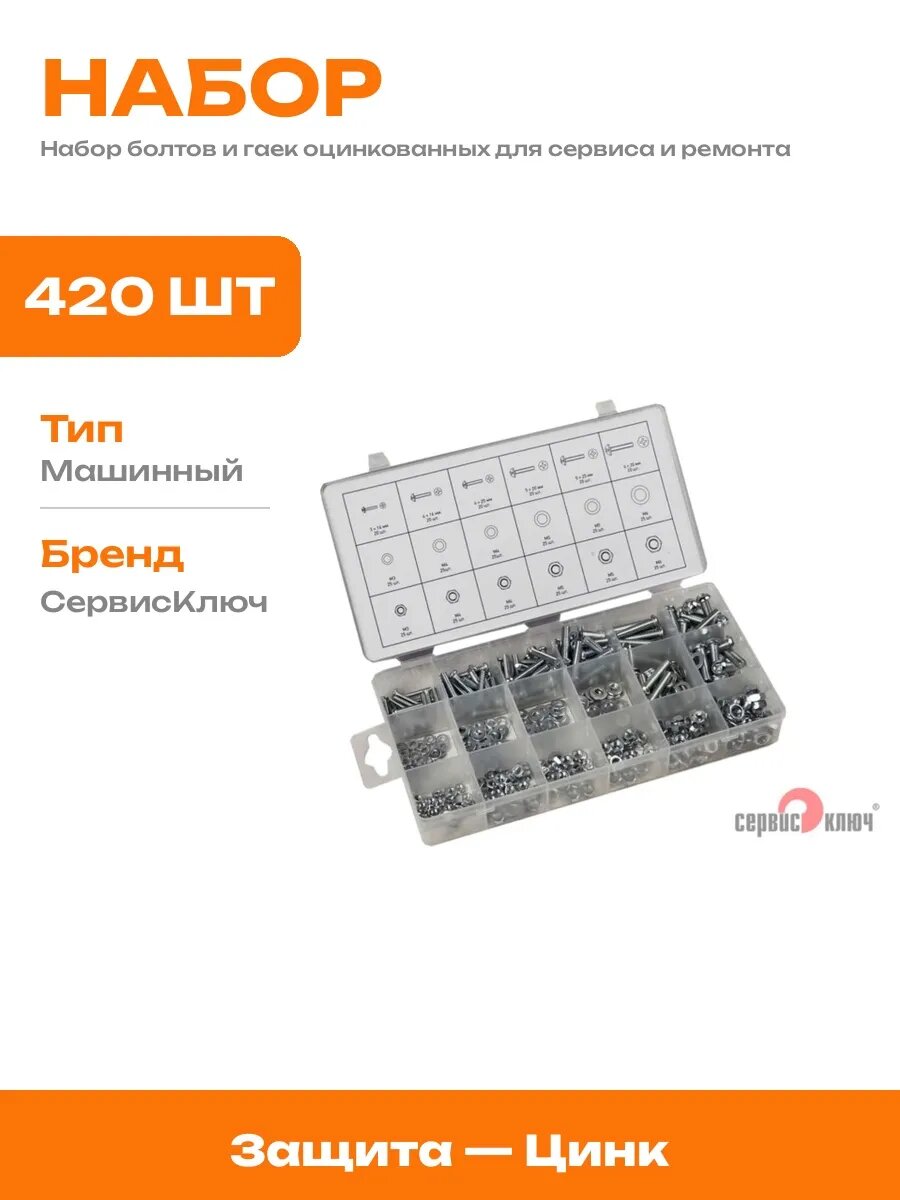 Набор крепежных изделий 420 предметов оцинкованный для авто