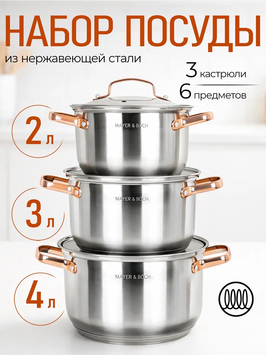 Набор посуды для индукционной плиты 6 предметов