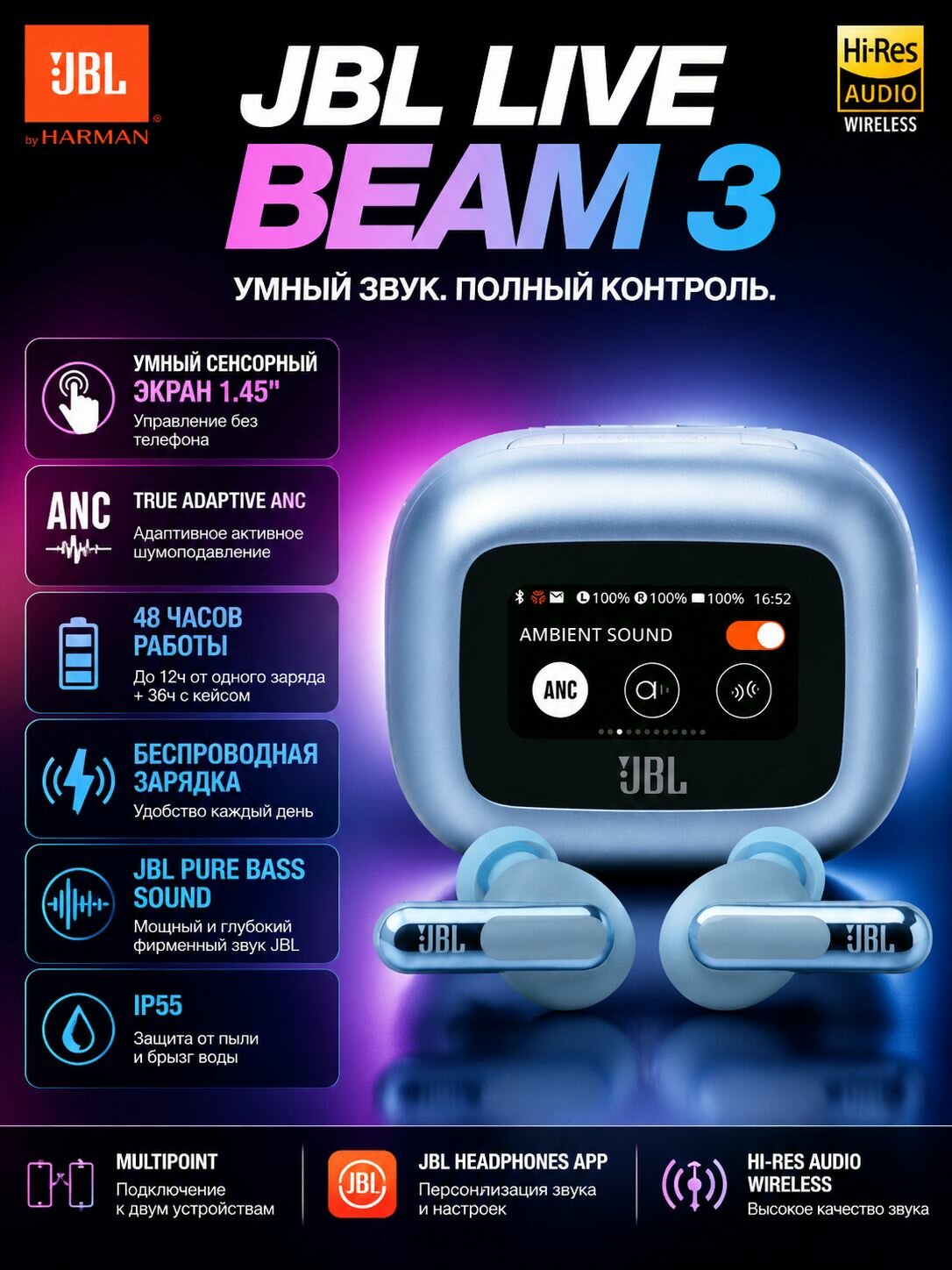 Беспроводная Bluetooth-гарнитура JBL LIVE BEAM3 синего цвета с сенсорным экраном