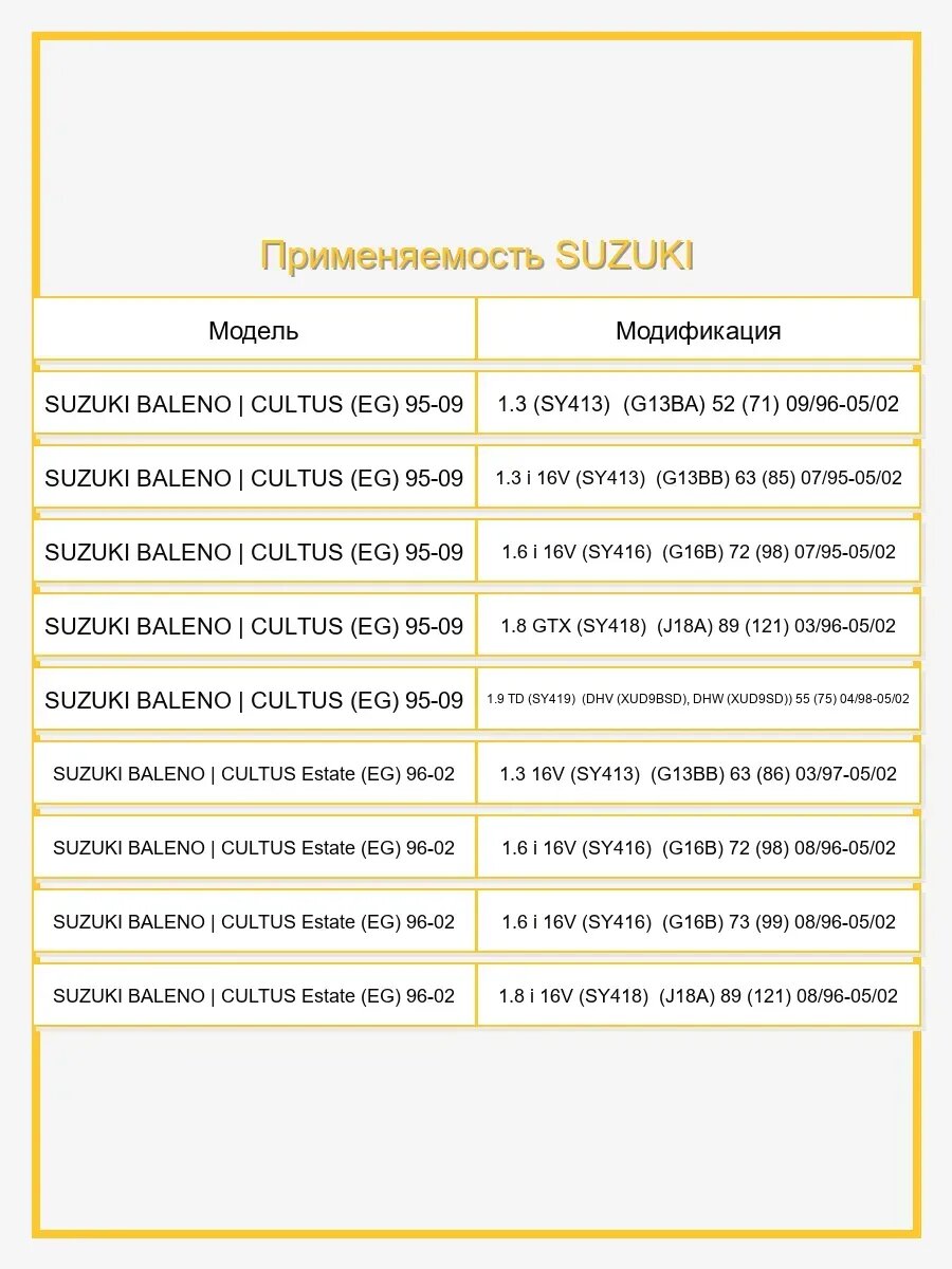 Ступица колеса — фото 1