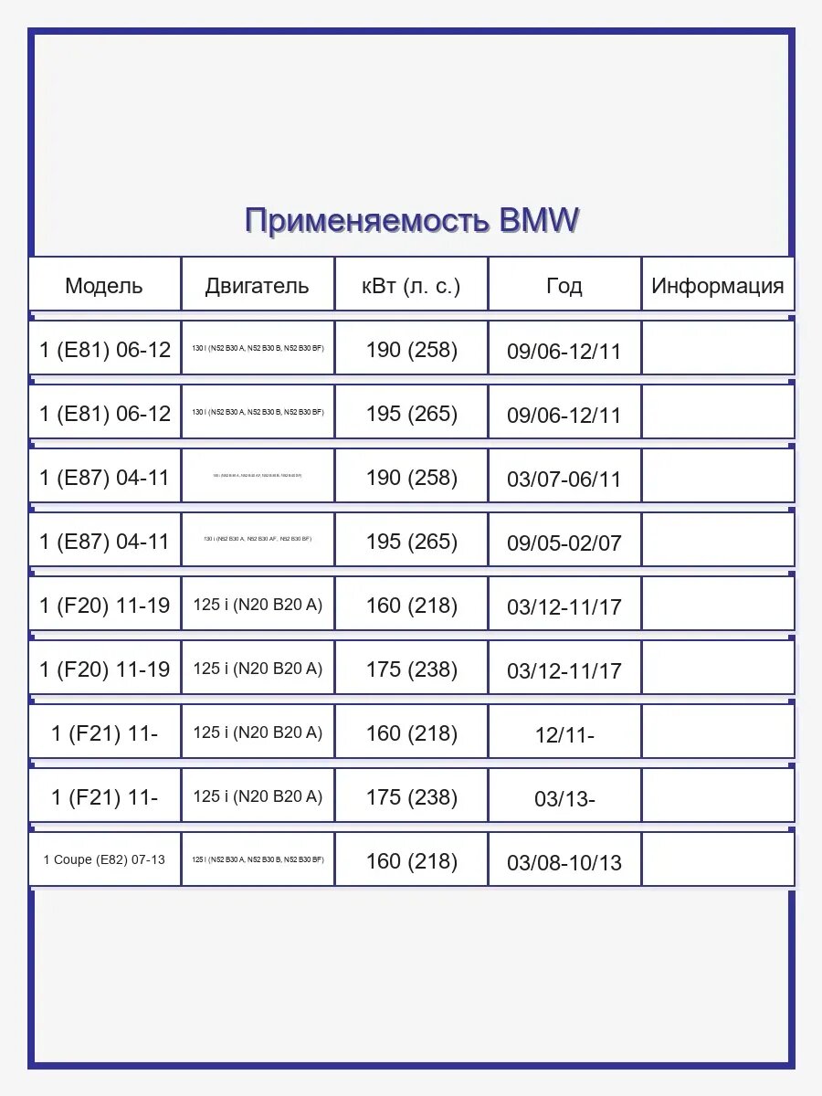 Радиатор масляный — фото 1