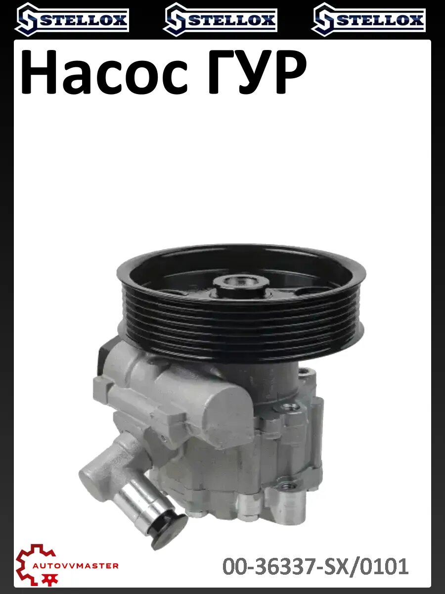 Насос ГУР