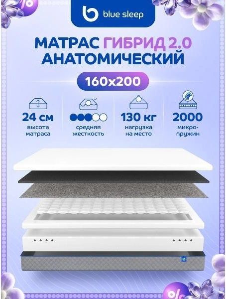 Матрас 160х200 анатомический пружинный матрас для сна Blue Sleep Гибрид 2.0, 24 см