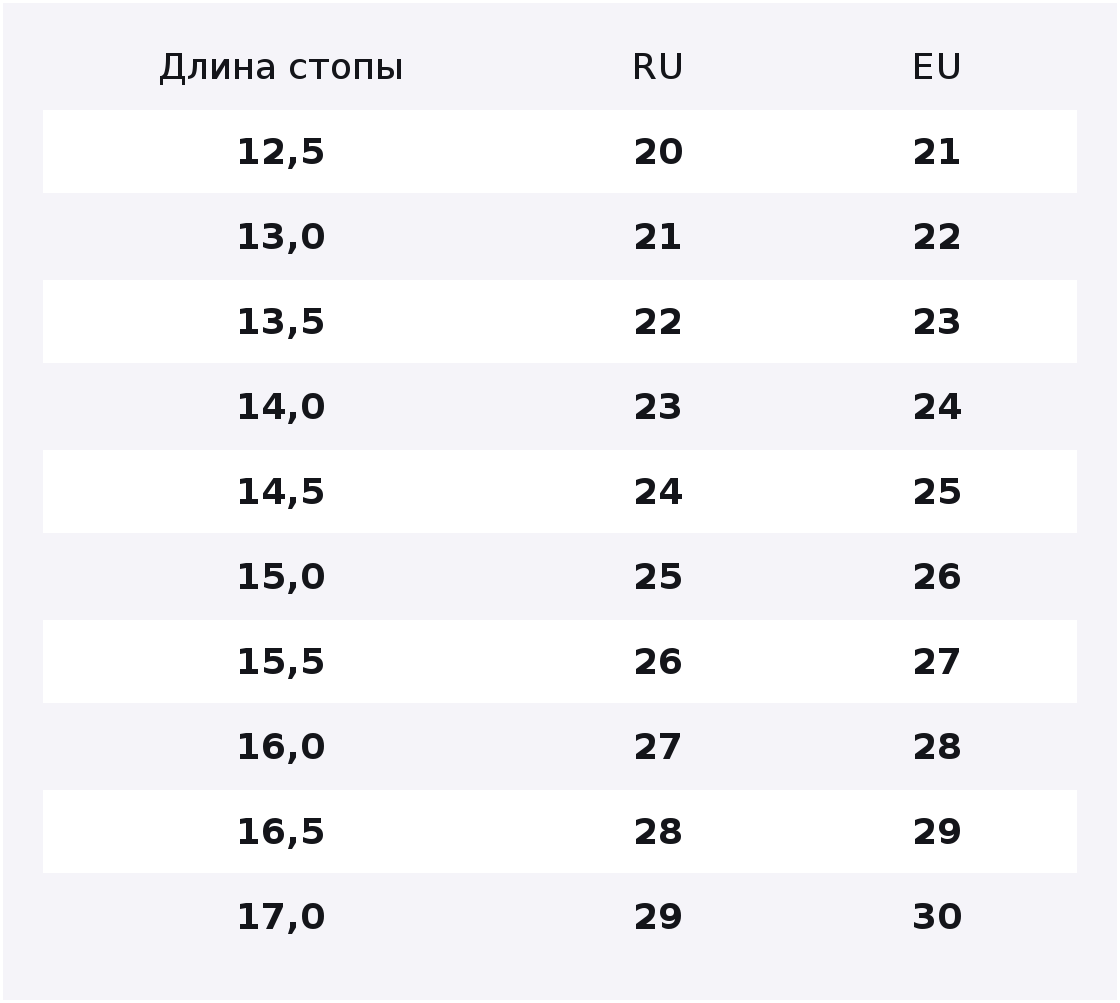 Угги, размер EU 21 стопа (12,5CM), темно-зеленый — фото 1