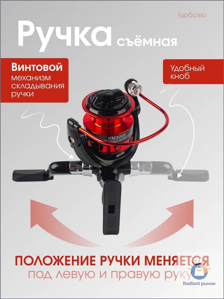 Катушка — фото 1