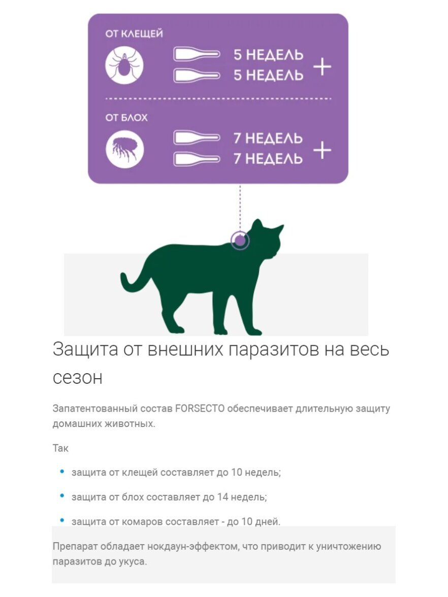 Инсектоакарицидные капли Астрафарм форсекто от блох и клещей для кошек от 4 до 6 кг — фото 1