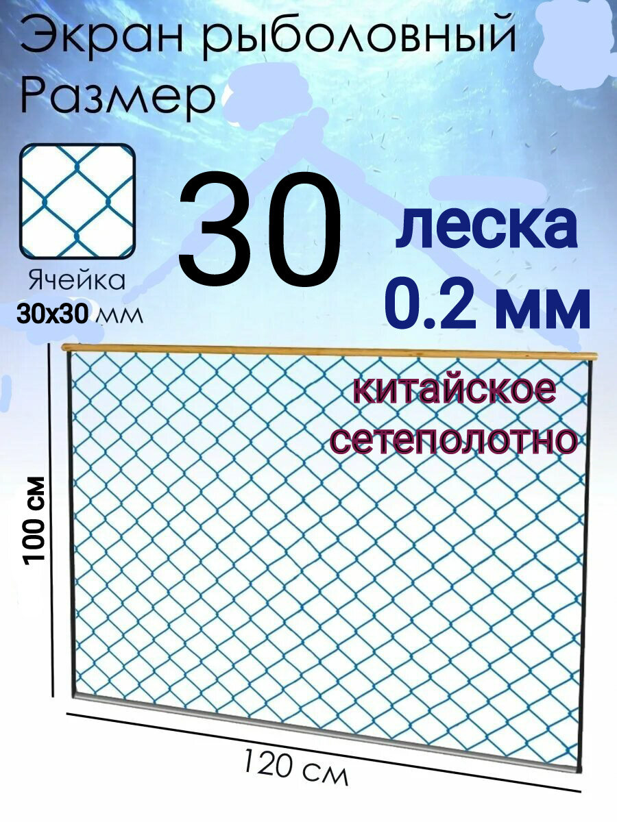 Экран рыболовный, телевизор для рыбалки, телевизор рыболовный, экран для рыбалки, набор рыболовный