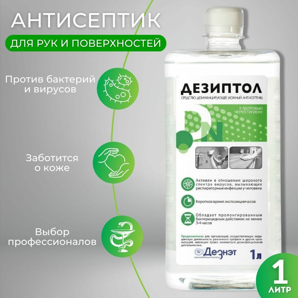 Дезиптол, 1 л дезинфицирующее средство дезинфекция