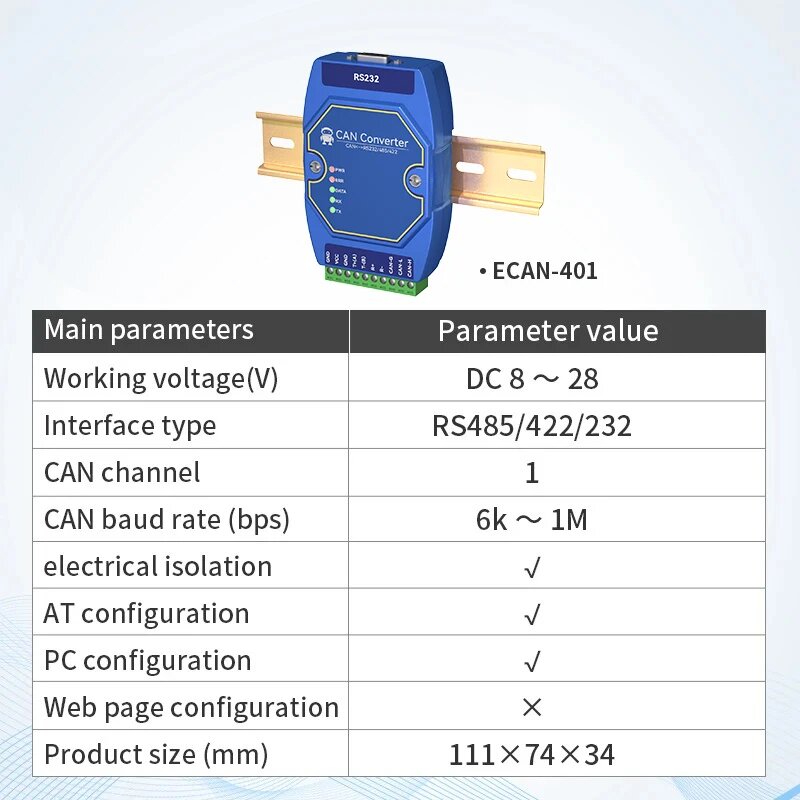 Преобразователь CAN в Ethernet COJXU ECAN Series ECAN-401