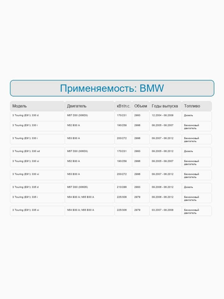 Клипса для а/м BMW, 10 шт, арт. BE1777 — фото 1