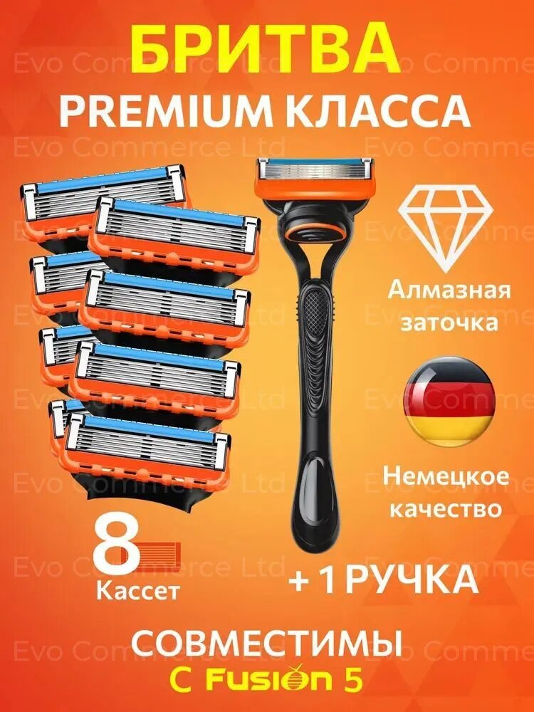 Сменные кассеты для бритвы