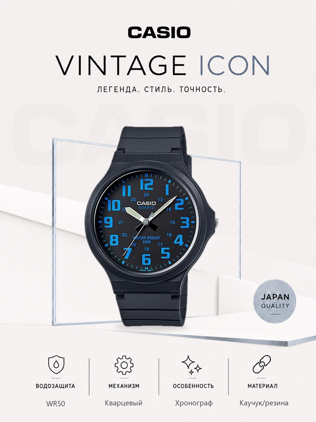 Наручные часы CASIO Collection