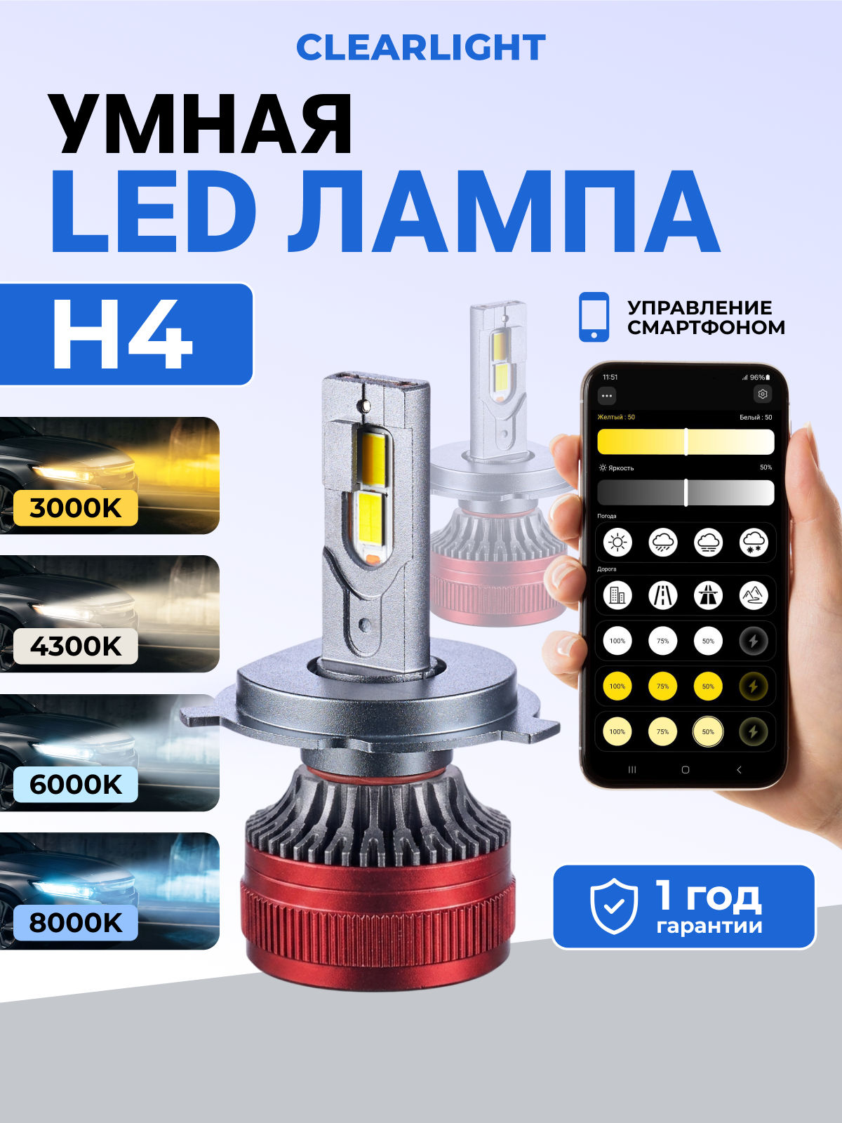 Светодиодные лампы H4 управление через приложение 100W