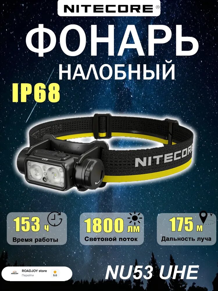 Налобный фонарь