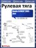 Рулевая тяга