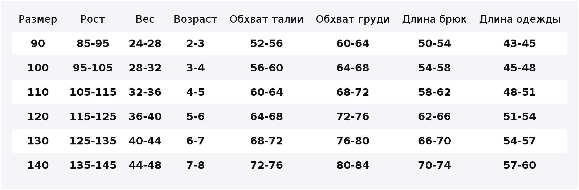 Комплект одежды Source, размер 130, желтый — фото 1