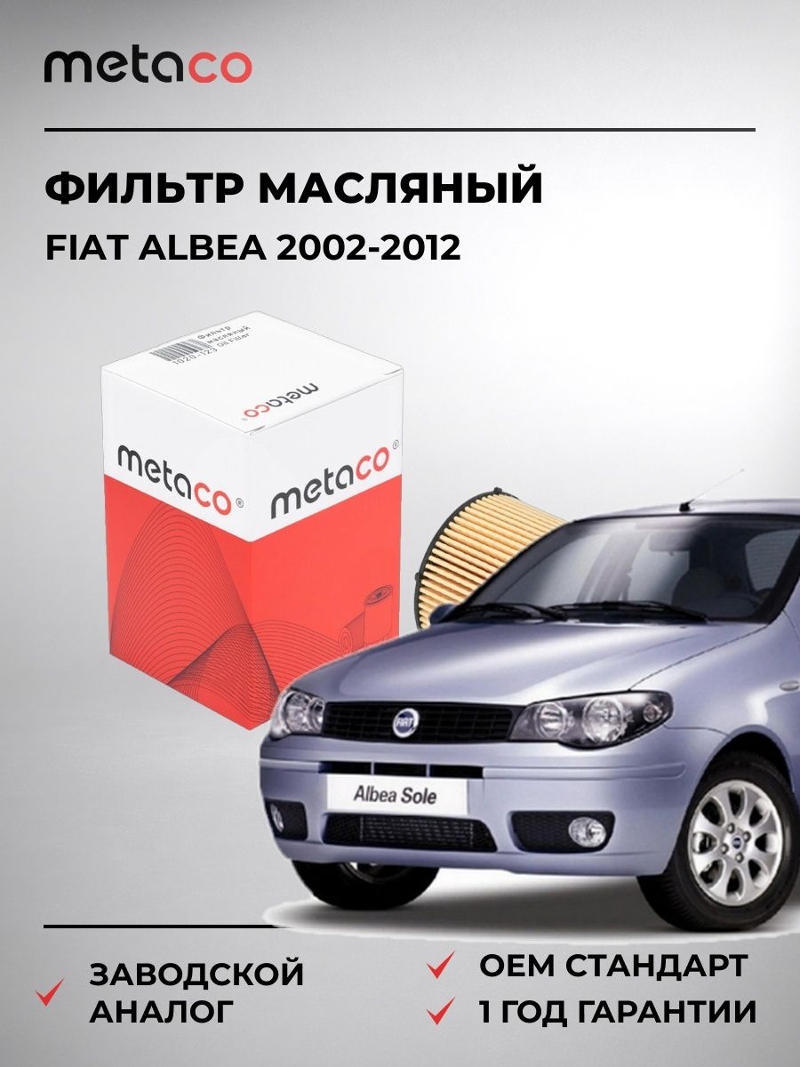 Фильтр масляный METACO 1020123 Фиат Альбеа Fiat Albea 2002-2012