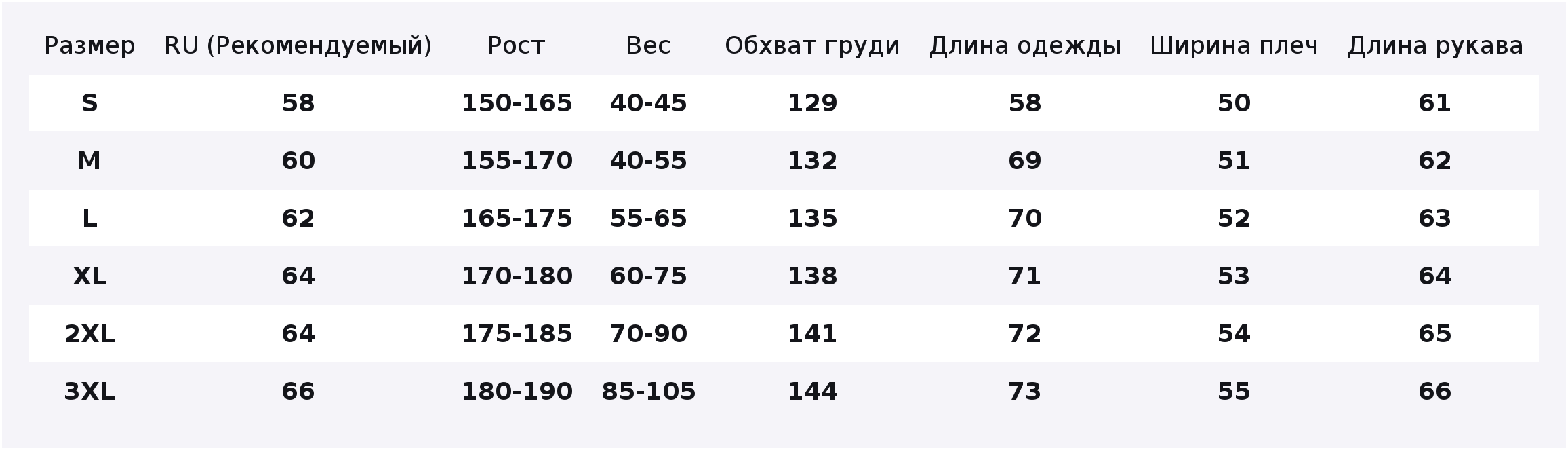 Куртка кожаная