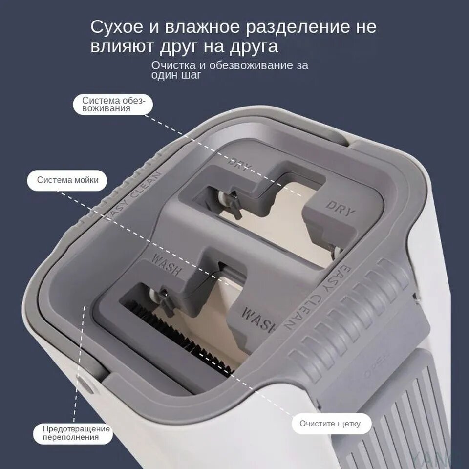 Швабра 150 см насадок 2 шт abs пластик белый