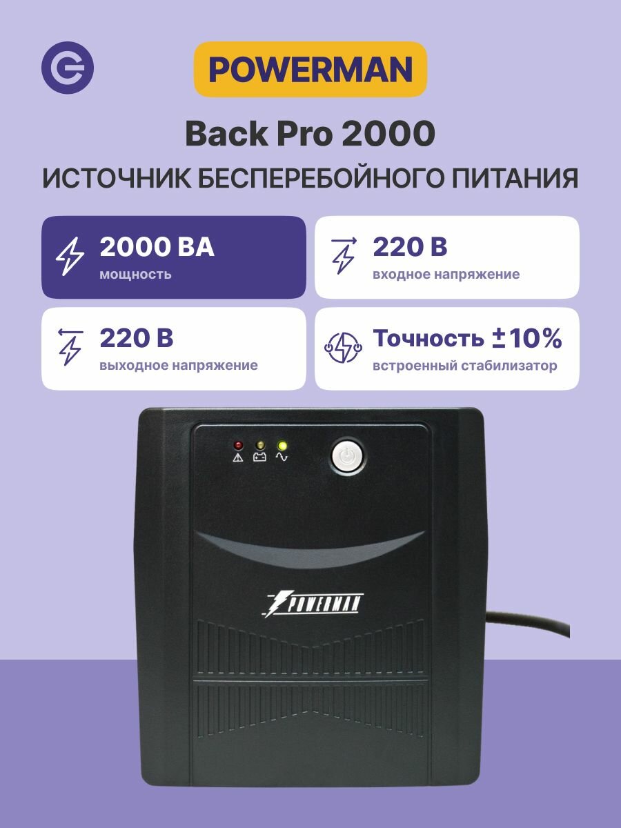 Источник бесперебойного питания ИБП POWERMAN Back Pro 2000, официальная гарантия
