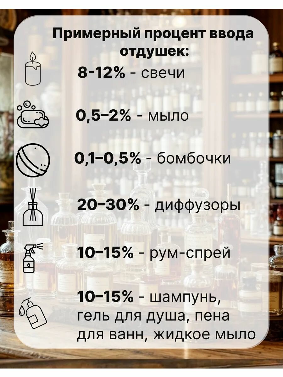 Отдушка Манго 50 гр — фото 1