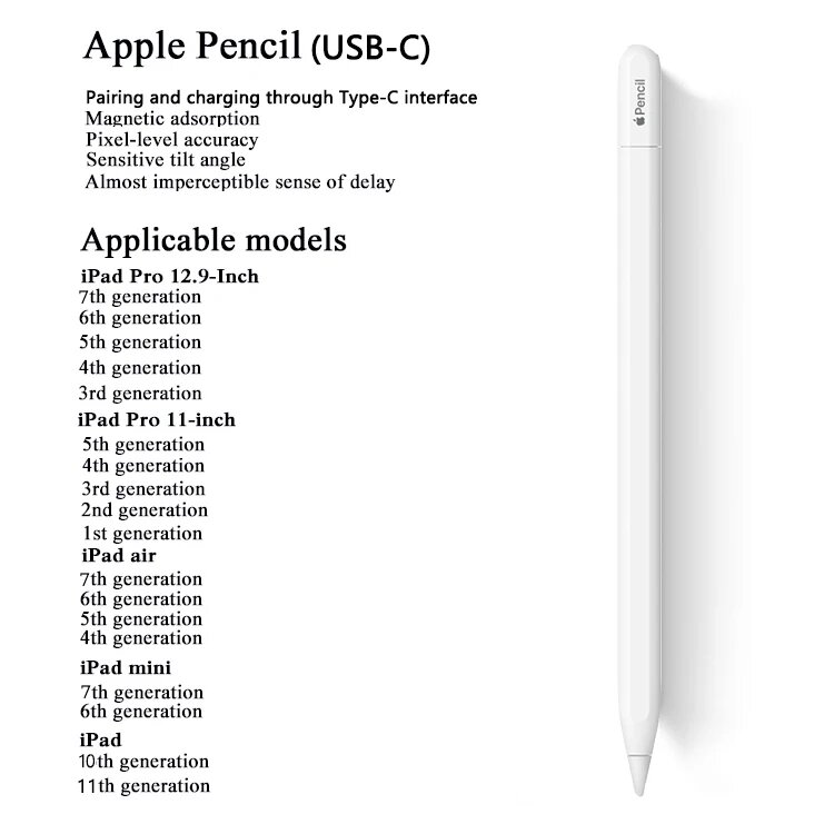 Для Apple Pencil Pro 1st 2nd USB-C Стилус с магнитной зарядкой и дисплеем мощности для iPad Pro M2 M4 mini iOS Tablet Touch Pens Pencil USB-C
