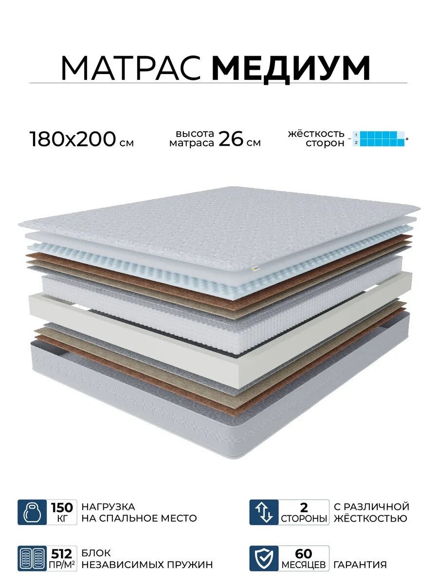 Ортопедический матрас Beneli Медиум, Независимые пружины, двусторонний, кокосовая койра, высота 29 см, 180х200 см, 1 шт.