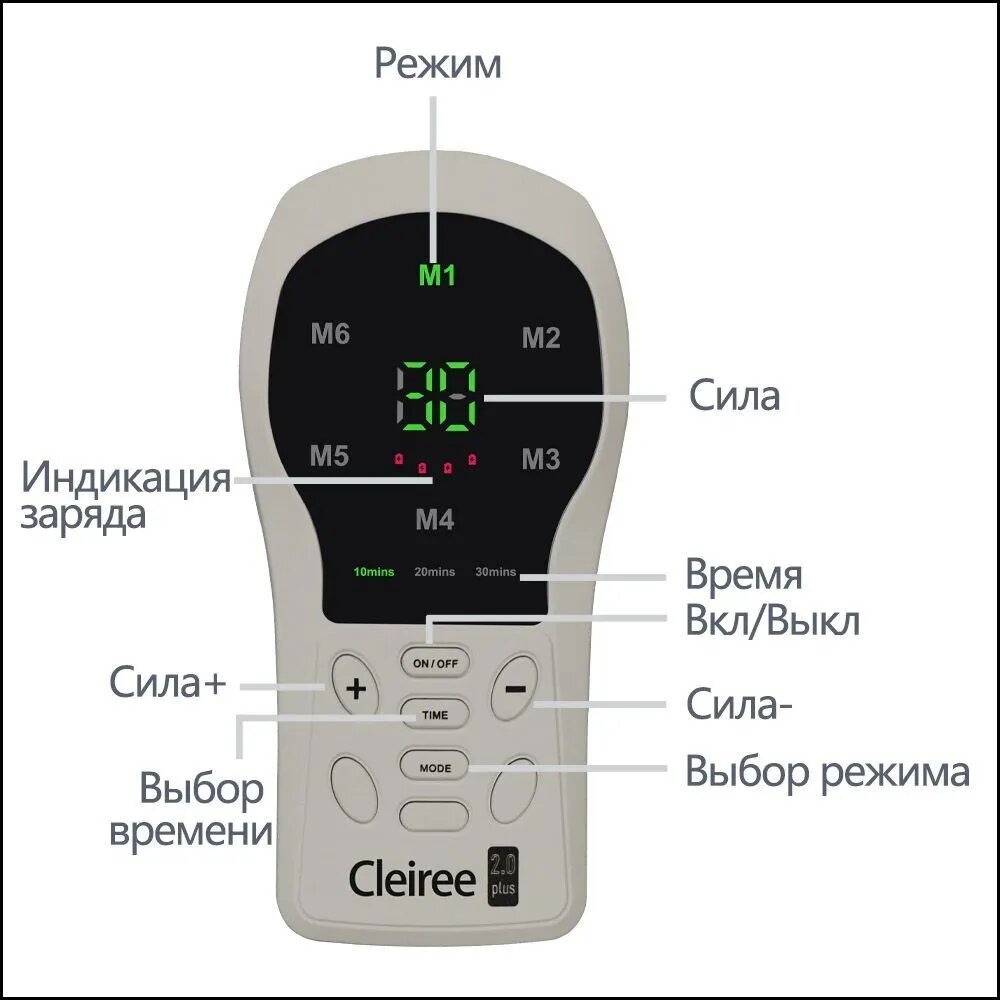 Миостимулятор — фото 1