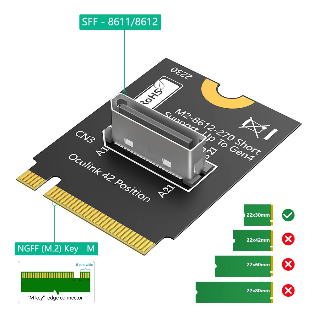 M.2 NVMe PCI-e 4.0 x4 к OcuLink SFF-8612 4i Хост-адаптер