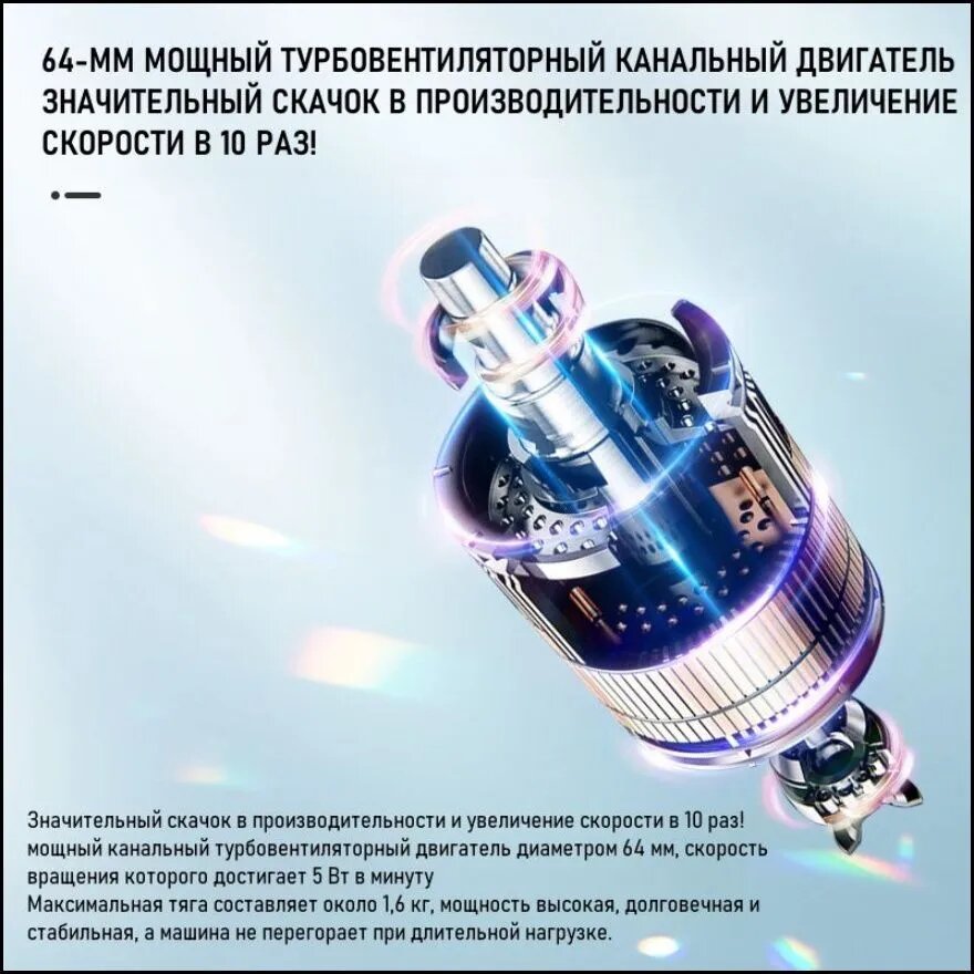 Воздуходувка турбо, 64 мм, 1600 гр, для авто и дома, с LED подсветкой и PVC дисплеем — фото 1