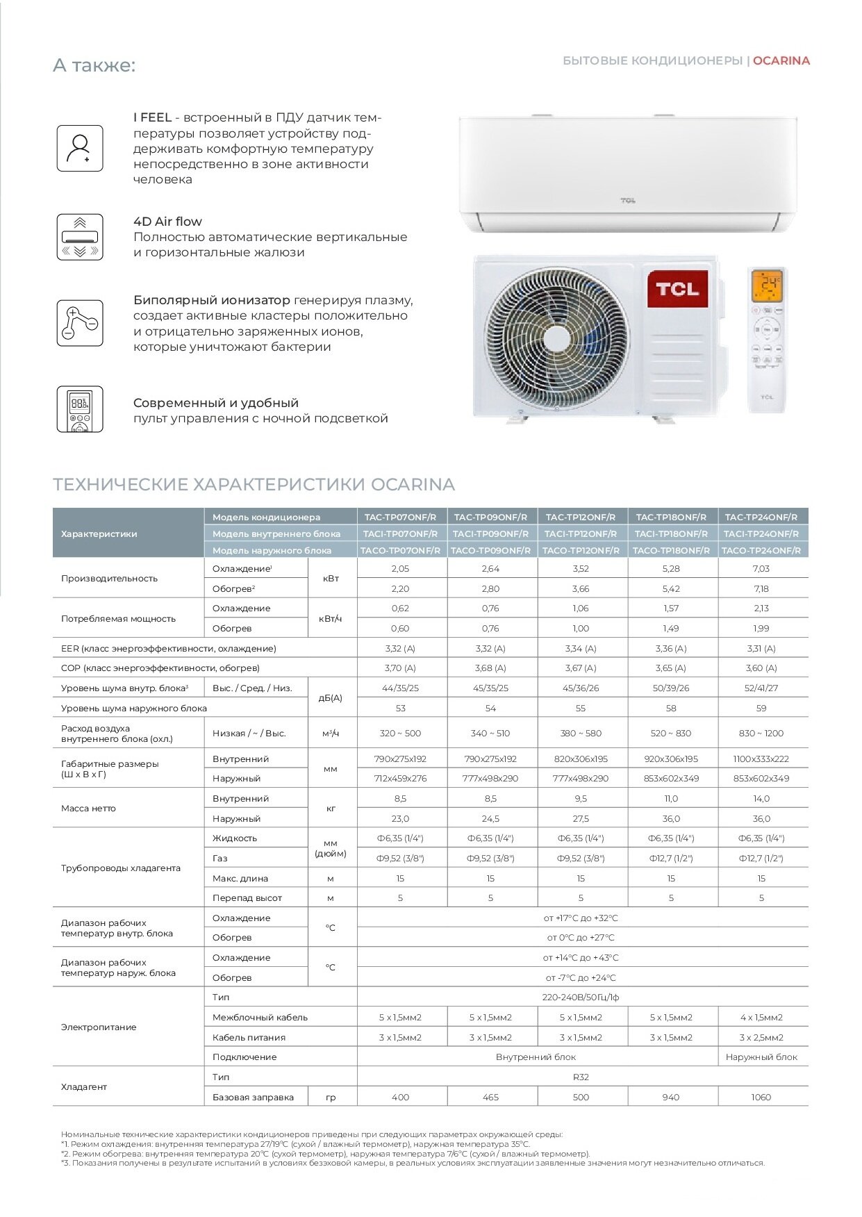 Кондиционер сплит-система TCL Gentle Cool TAC-TP09ONF/R 26м², белый