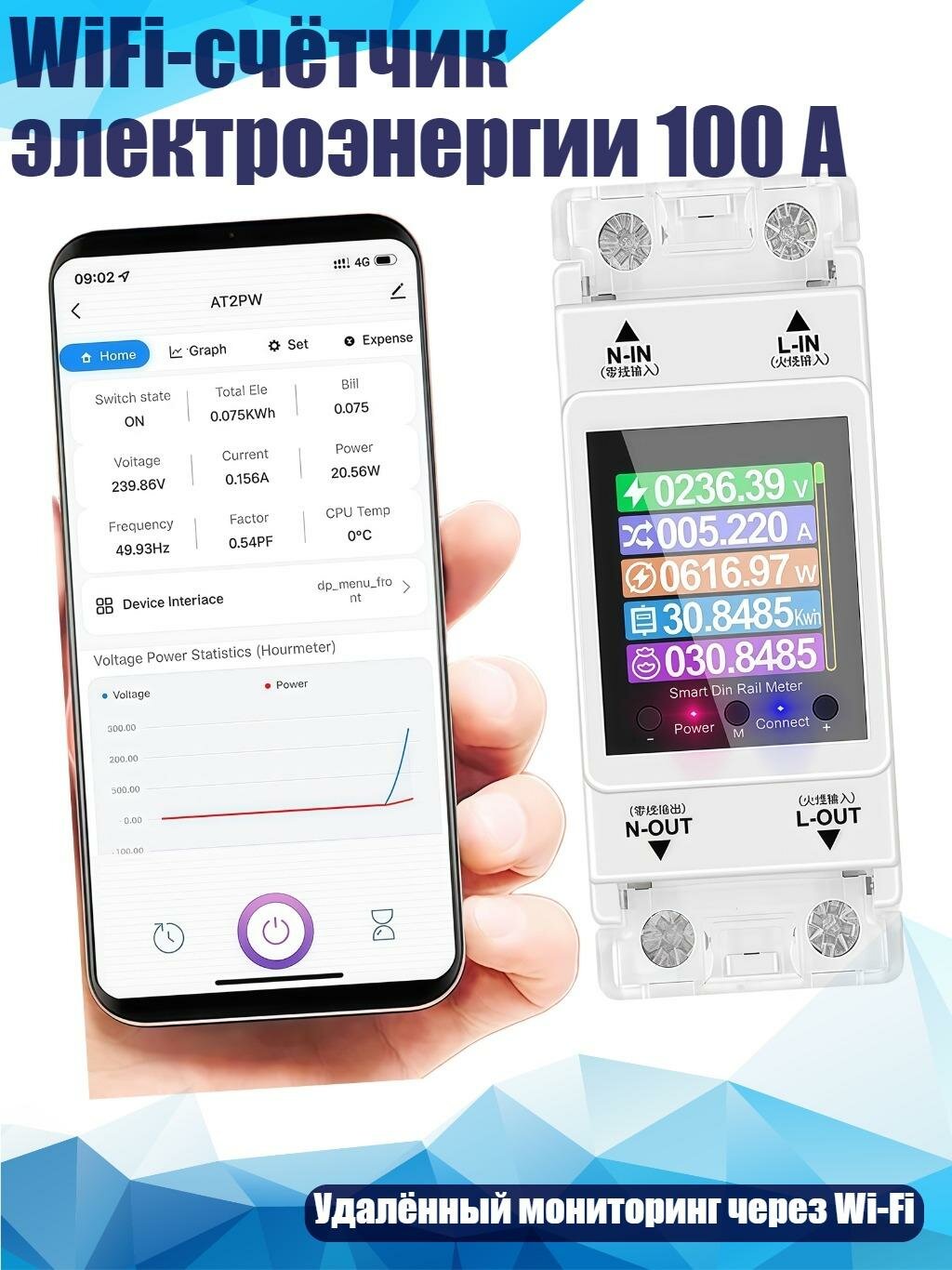 WiFi-счётчик электроэнергии 100 А