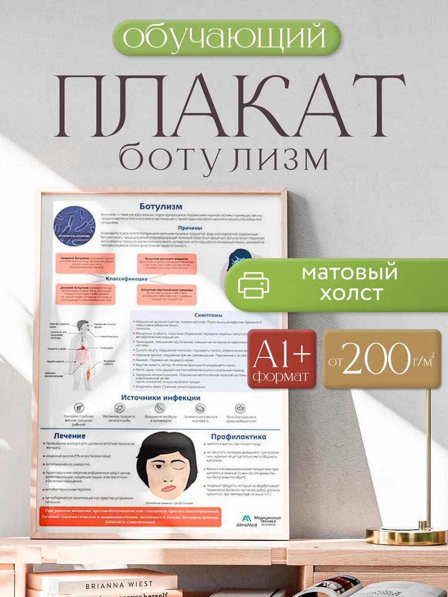 Ботулизм медицинский плакат, матовый холст от 200 г/кв. м, размер A1+