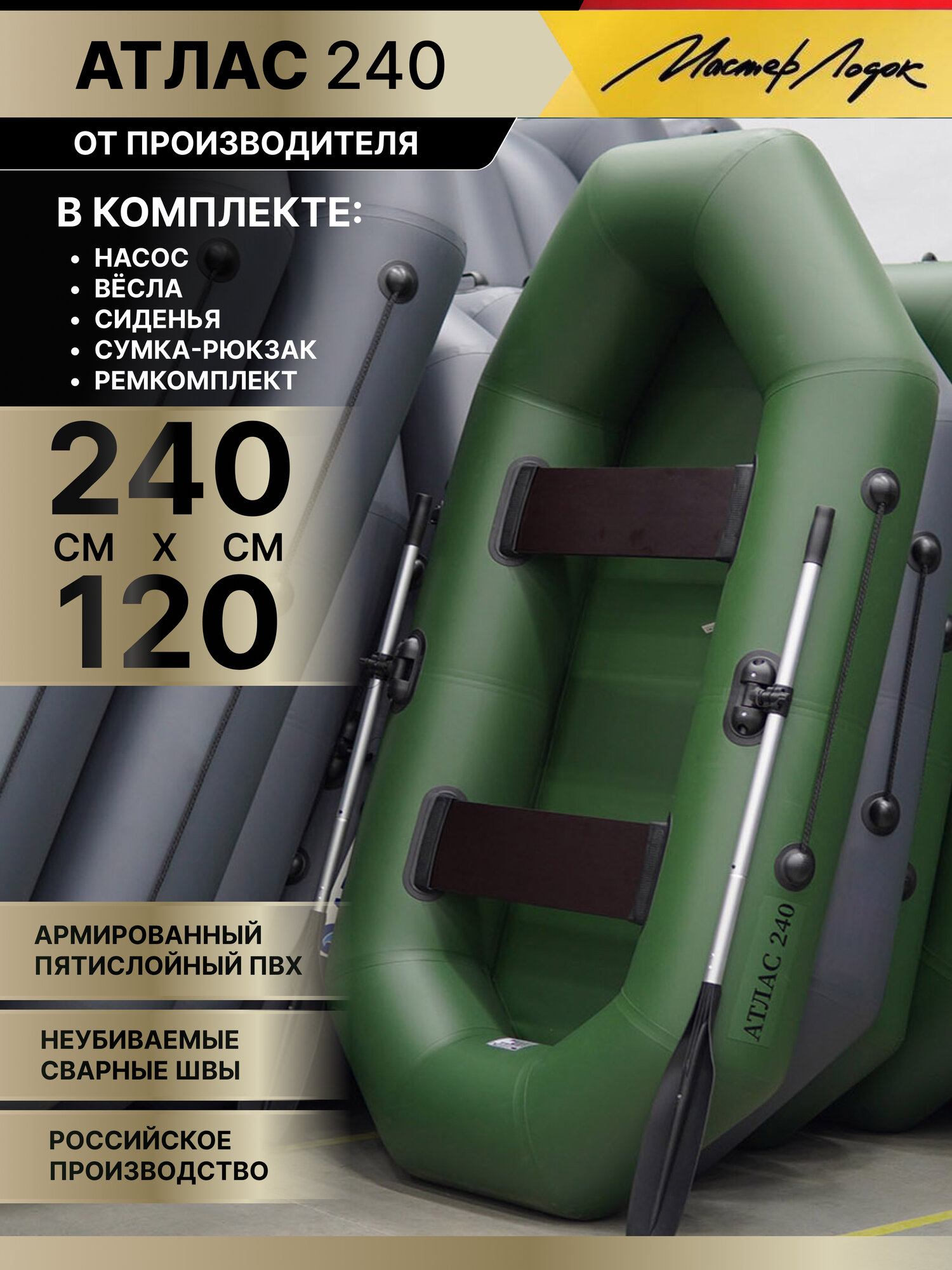 Лодка надувная ПВХ Атлас 240 для рыбалки гребная Мастер Лодок