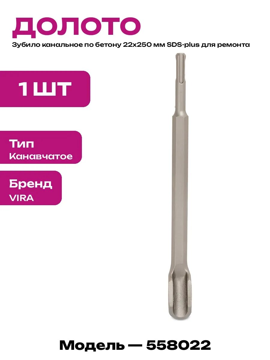 Долото канавчатое 22х250 мм SDS-plus для создания штроб стен