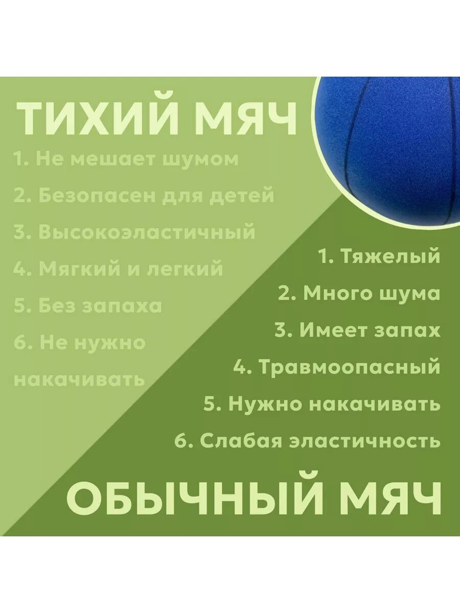Бесшумный баскетбольный мяч из пеноматериала для детей,21 см