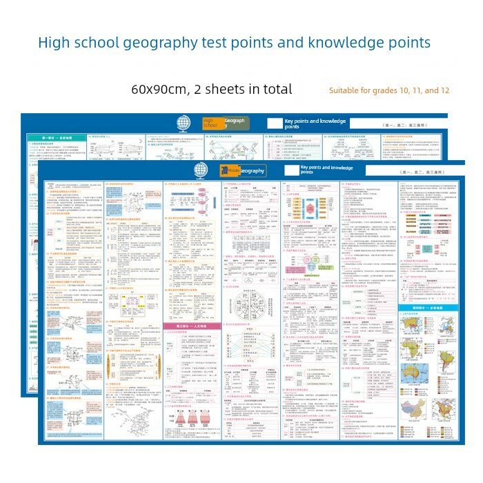 Наклейки по географии с клеевой основой: 60x90 см, 2 листа, быстрая справка по ключевым темам и картам для подготовки к