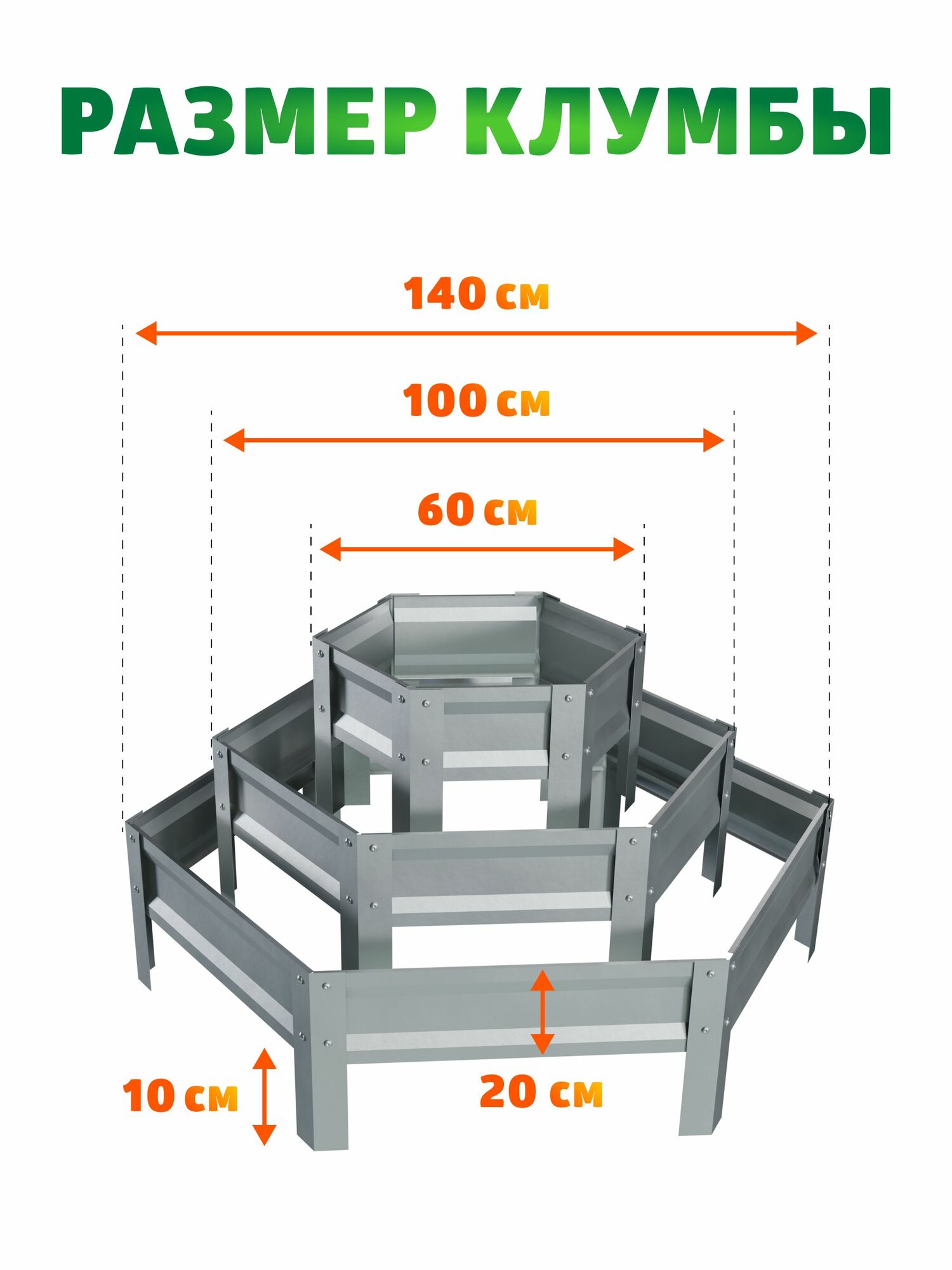 Грядка Урожайная Клумба