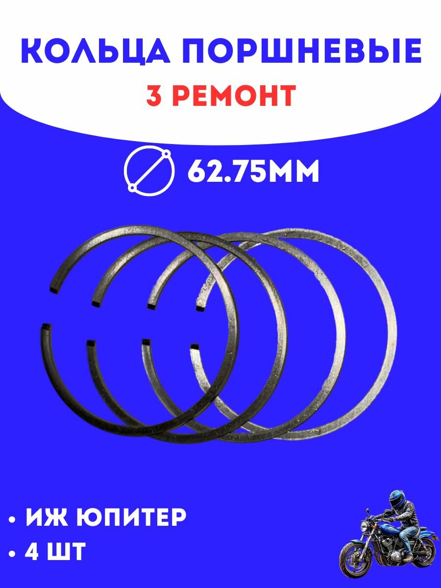 Кольца поршневые Иж Юпитер 3 ремонт 62,75 мм 4 шт (Россия)