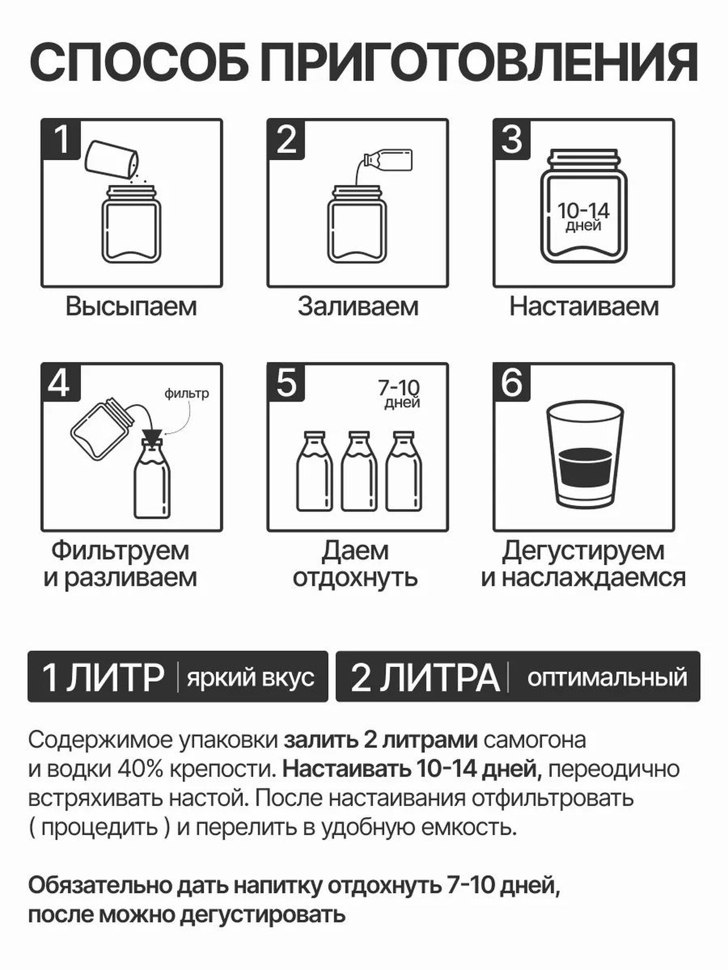 Набор трав и специй Кавказский Винокур "Кейп Кодер", для коктейлей, 62г — фото 1
