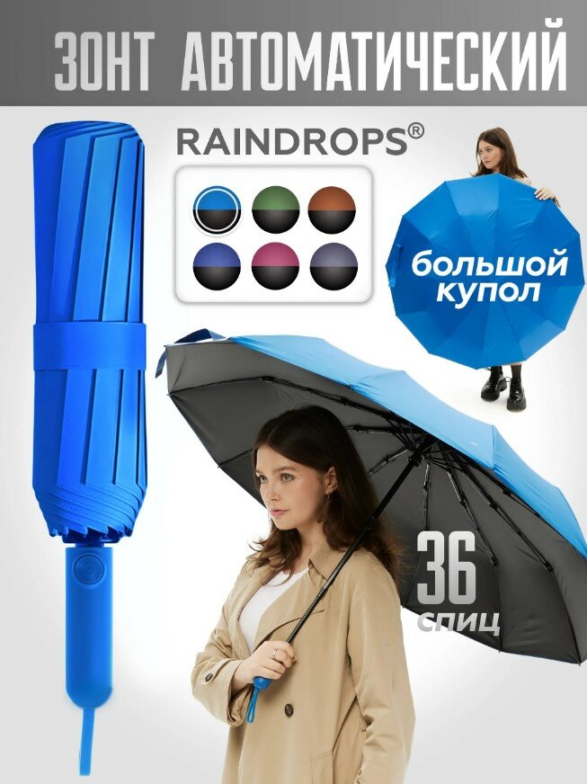 Смарт-зонт RAINDROPS, light blue