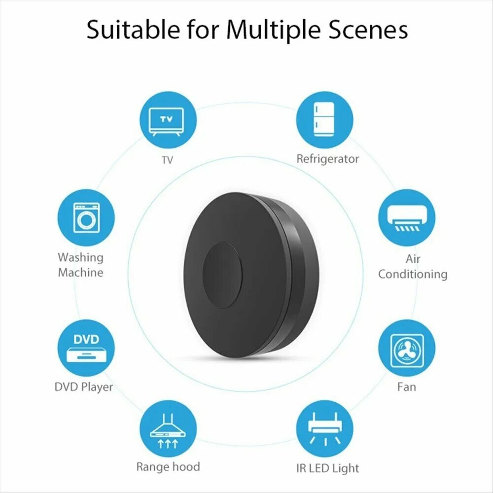 Tuya Smart Wifi RF IR пульт дистанционного управления Умный дом