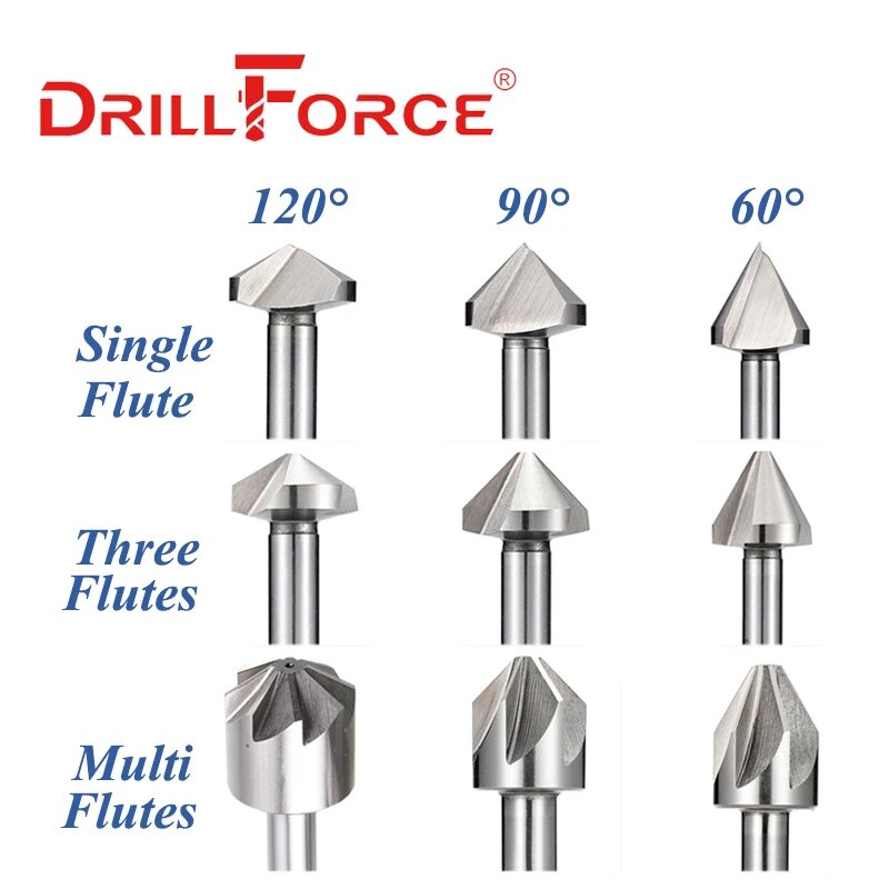 Зенкер Drillforce 20.5 мм, 90°, 3 флюгера — фото 1