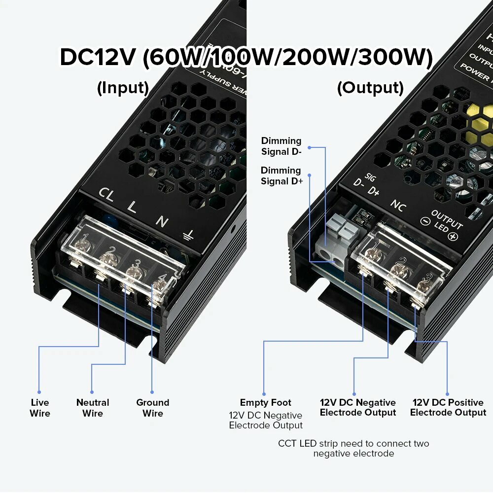 Драйвер симисторный BTF-LIGHTING 12V, 200W — фото 1