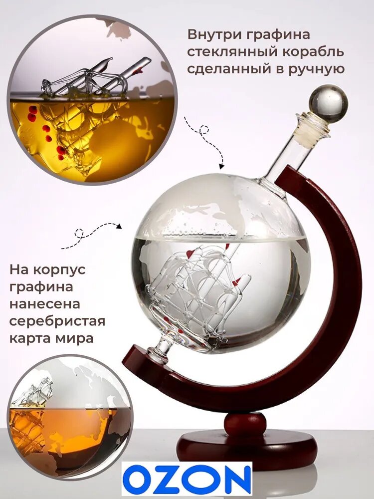 Декантер в форме глобуса 0.8 л для виски, прозрачный стеклянный декантер для напитков — фото 1
