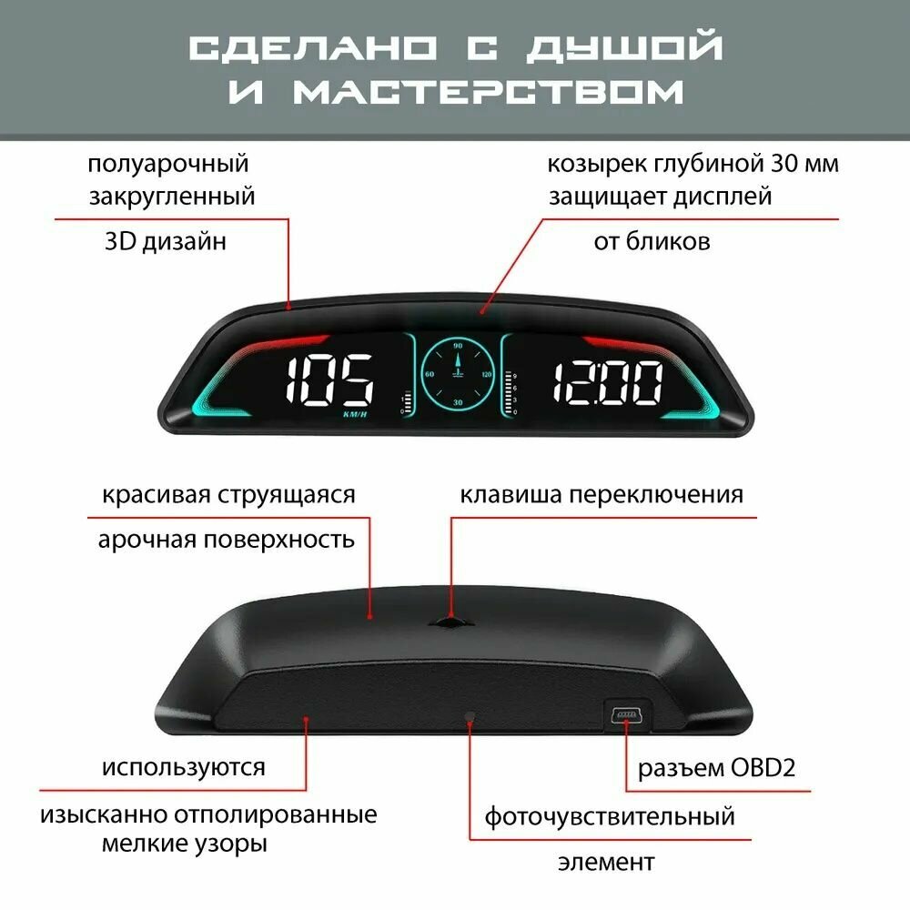 Бортовой компьютер арт. B3 для автомобиля — устройство для водителя, отображение данных поездки и параметров авто
