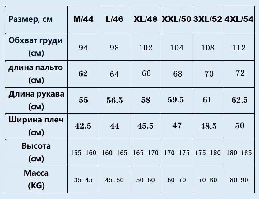 Лонгслив тельняшка — фото 1