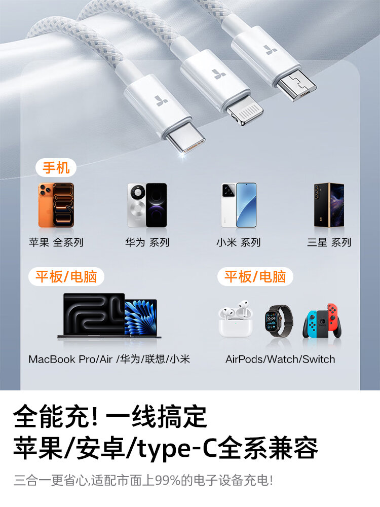 Кабель для быстрой зарядки в стиле 'маленький лед' совместимый с iPhone 16-6 Huawei Android автомобиль
